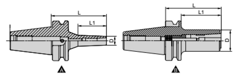 BT-DC PRECISION SLIM COLLET POWER MILLING CHUCK - Buy BT-DC PRECISION ...